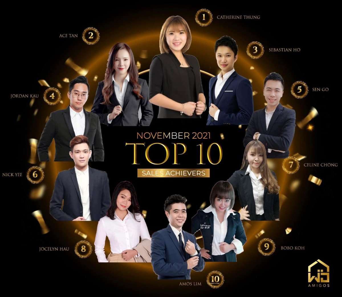 Ace Tan: Hall of Fame | JB Property Agent Top 10 Achievers